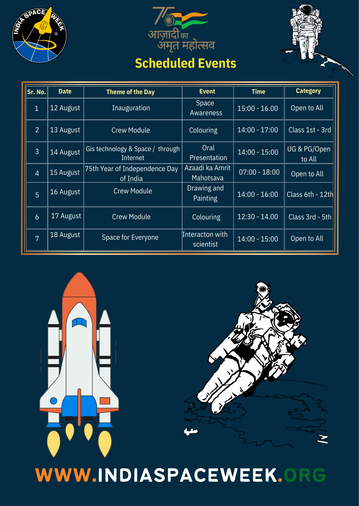 INDIA SPACE WEEK